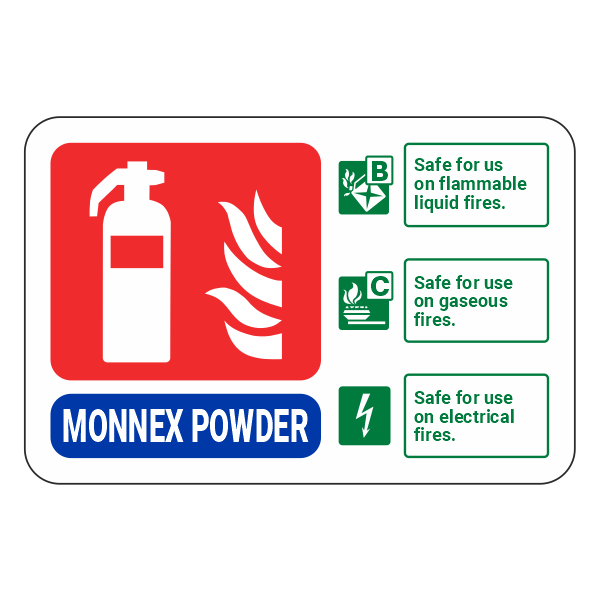 Monnex Powder Fire Extinguisher ID Sign (Landscape) | Lasting ...